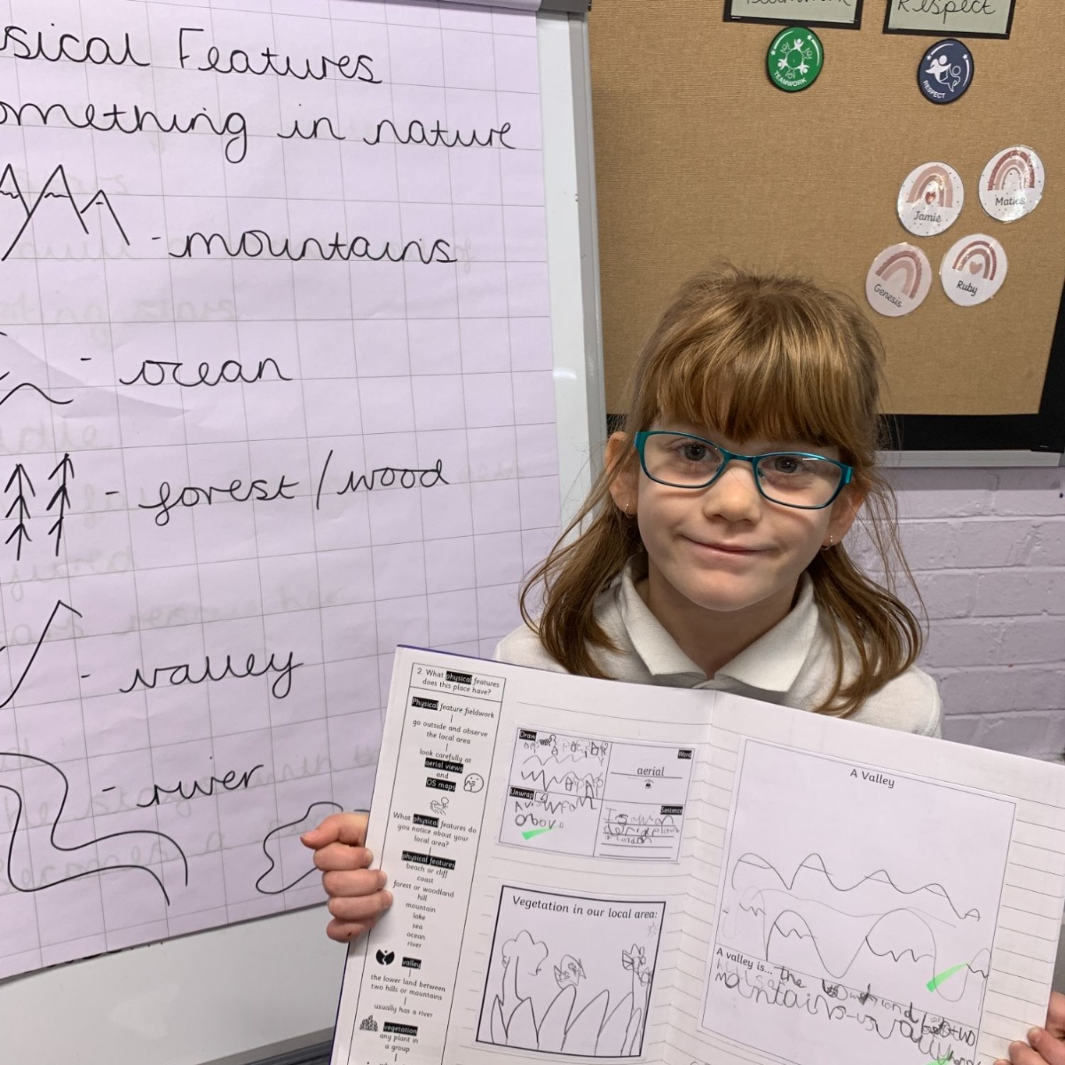 St George's CE Primary School - Phenomenal Physical Features!