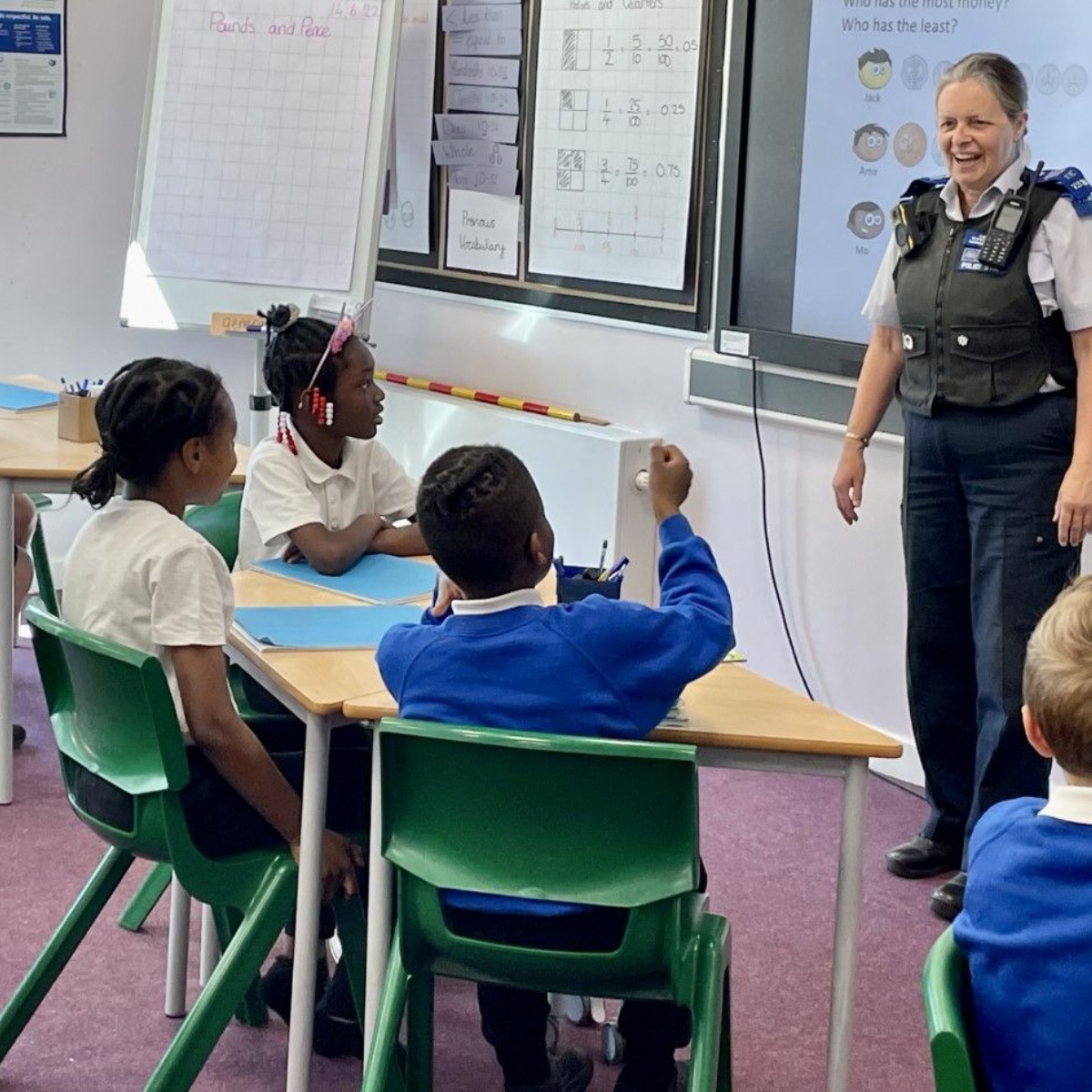 Primary School Safety Equipment at Rocio Clyde blog